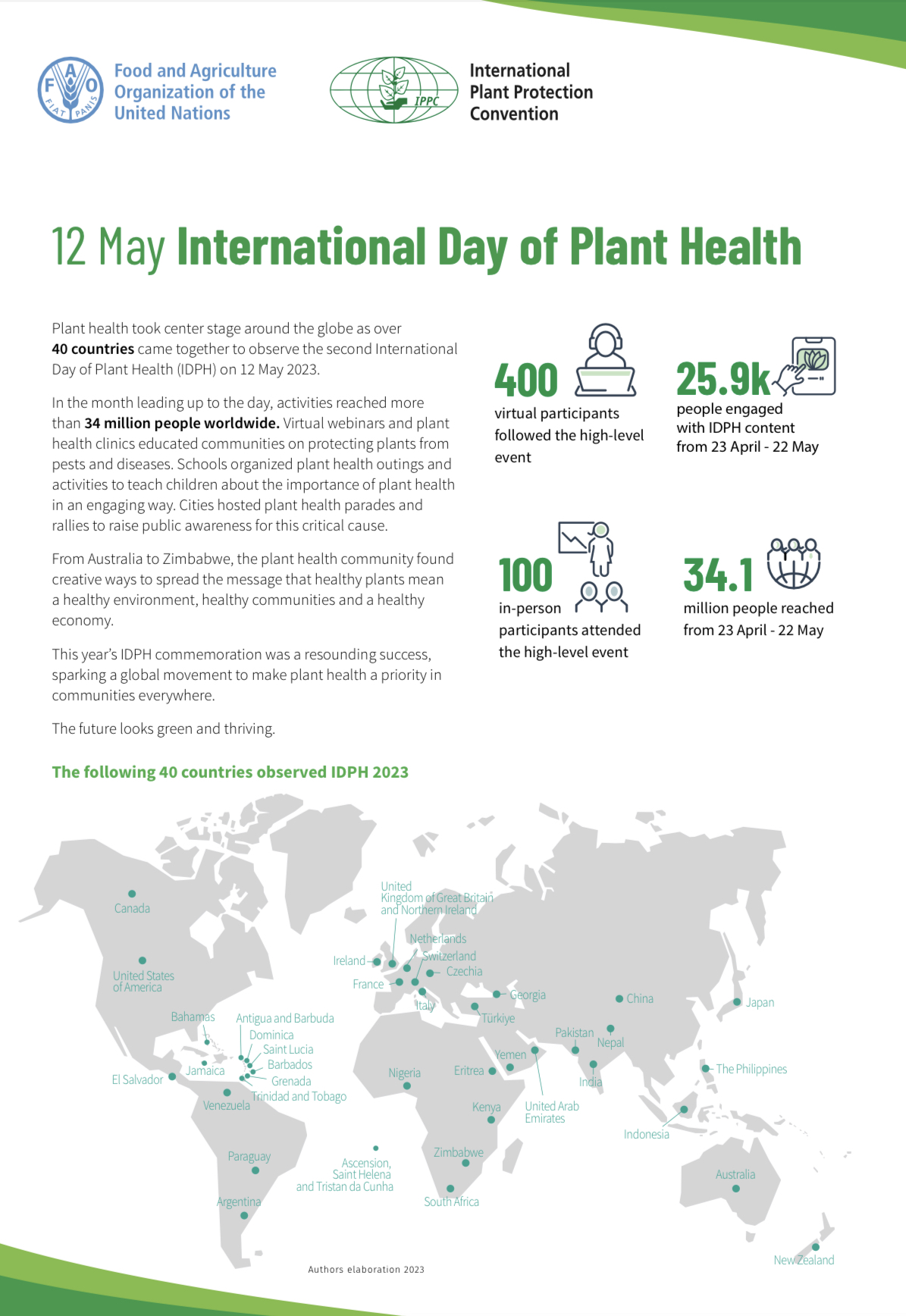 IPPC - International Plant Protection Convention